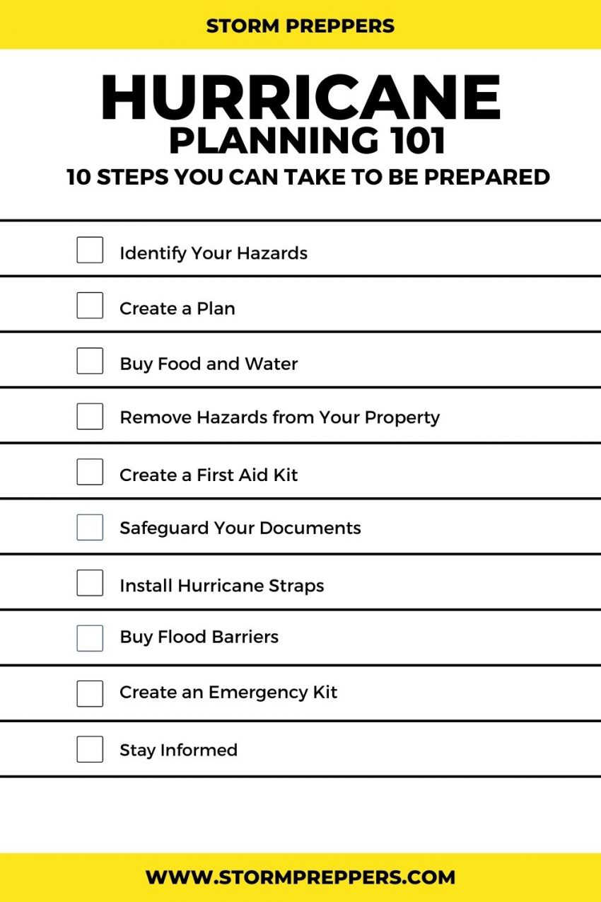 Hurricane Planning: Steps You Can Take to Be Prepared | Storm Preppers